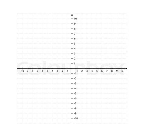 Blank Coordinate Plane