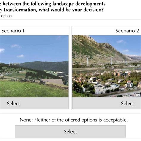 Selected Choice Task Of The Discrete Choice Experiment Salak Et Al 2021 Download Scientific
