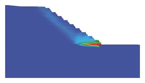 Searing Strain Increment Diagram Of Profiles Ivi A Shear Strain Download Scientific Diagram