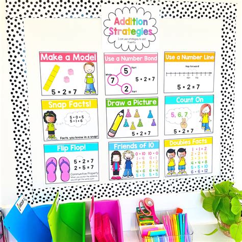 Teaching Addition Strategies In 1st Grade Happy Hearts In 1st