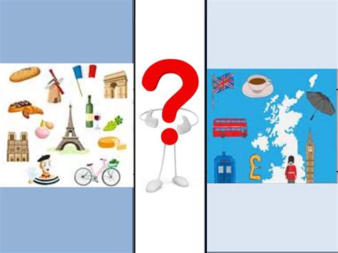 ПРЕЗЕНТАЦИЯ Франция Великобритания презентация онлайн