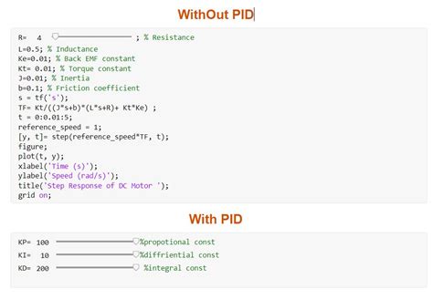 Eslam Emad On Linkedin Learningjourney Matlab Simulink Genhubacademy Modelbaseddesign