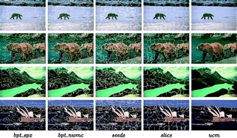 visual comparison between color segmentation techniques download
