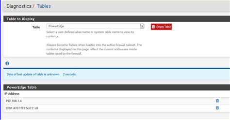 Redirect To Wrong Ip Destination Netgate Forum