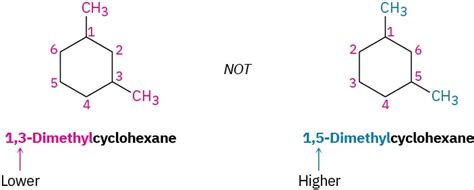 41 Naming Cycloalkanes Organic Chemistry Openstax