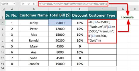 Excel IF Function Definition Formula Step By Step Guide