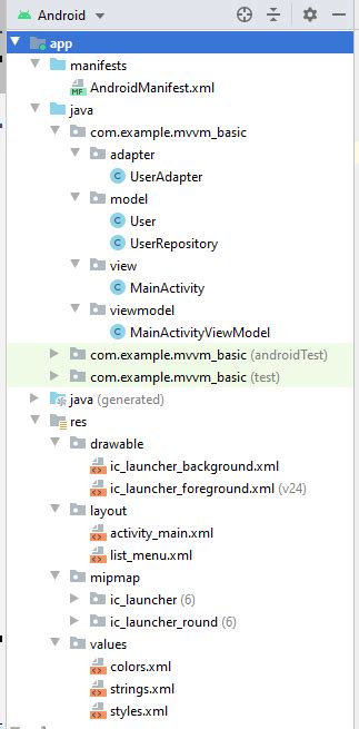 GitHub KhairuI MVVM With Volly