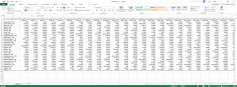 Automate Microsoft Excel Macros Vba Formulas Spreadsheet Ms Excel
