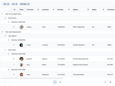Does Data Grid Support Multi Grouping Levels And Inline Editing Radzen Blazor Components Radzen