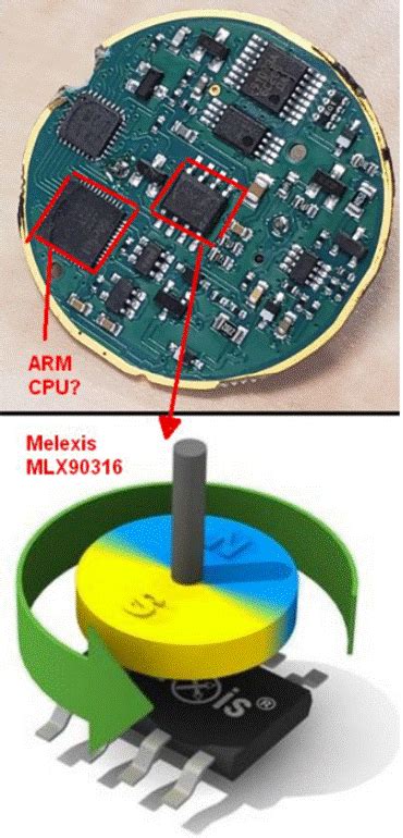 Disassemble The Nidec Motor To See How The Absolute Position Encoder
