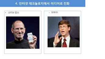 디지털시대 방송의 진화