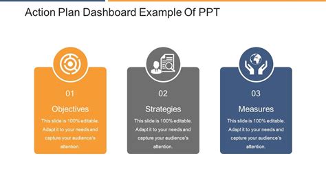 Exemple De Tableau De Bord De Plan Daction De Ppt Diagrammes De Diapositives Powerpoint