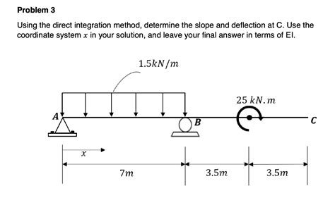 Solved Problem Using The Direct Integration Method Chegg