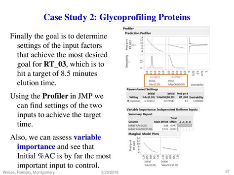 Modeling Strategies For Definitive Screening Designs Using Jmp And R