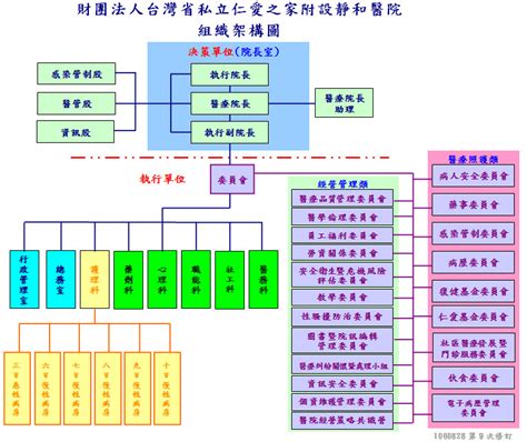 靜和醫院