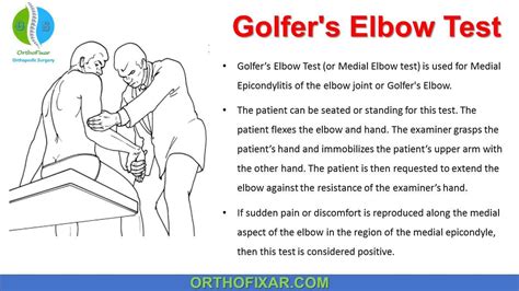 Medial Epicondylitis Test Positive