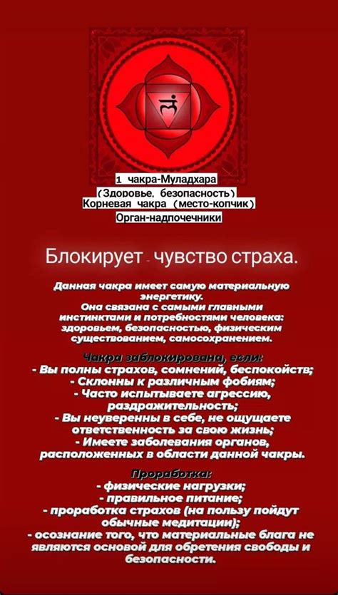 Pin By Hånna🕯️ On чакрыэнергииастрал House Healing Spirituality