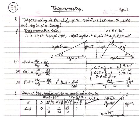 As Level Mathematics 9709 Trigonometry Cambridge Igcse® Mathematics