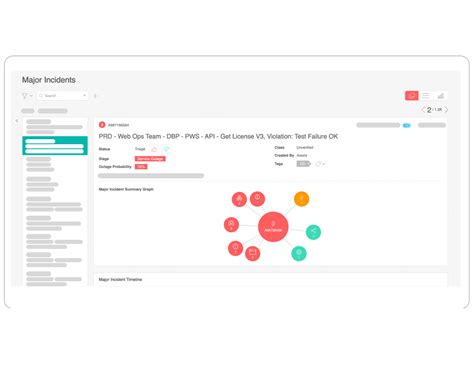 7 Reasons Your It Team Should Be Using Aiops Tools