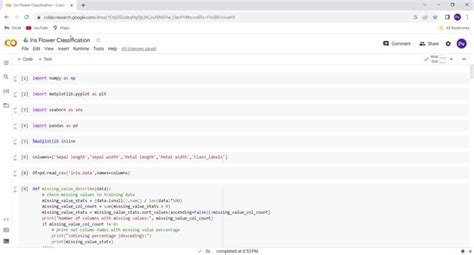 Pv Vaishnavi On Linkedin Oasisinfobyte Datascience Internship Connections