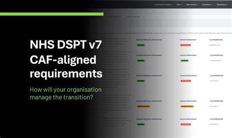 Ithealth Launches Caf Dspt Workflow To Support Nhs Compliance Ithealth Launches Caf Dspt Workflow To Support Nhs Compliance