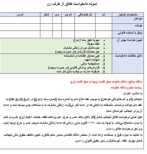 دانلود نمونه دادخواست طلاق از طرف زن زوجه Pdf Word
