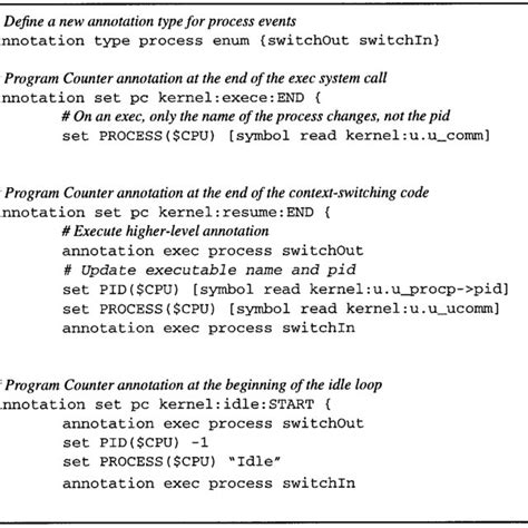 Process Tracking Tcl Script Download Scientific Diagram
