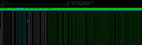 reduce memory usage and performance technical assistance zammad