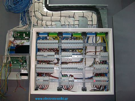 ΗΛΕΚΤΡΟΛΟΓΙΚΕΣ ΕΓΚΑΤΑΣΤΑΣΕΙΣ Ηλεκτρολόγος Ιωάννης Κανελλόπουλος