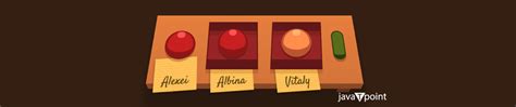 Css Diner Javatpoint