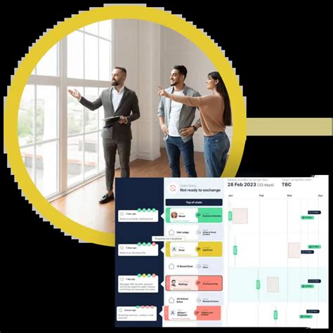 Sales Progression Flow Chart Guide What You Need To Know