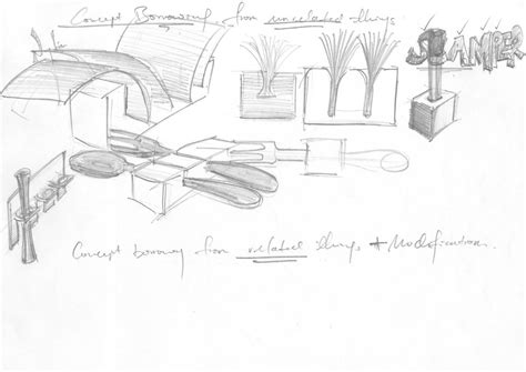 Design Technology Singapore How To Use S C A M P E R For Idea