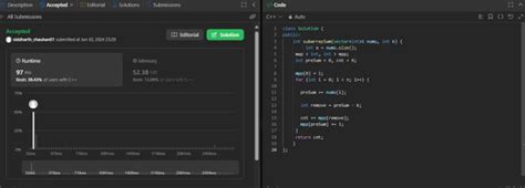 siddharth chauhan on linkedin day34 dsa logicbuilding