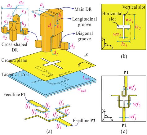 A Two Port Dual Band Dual Circularly Polarized Dielectric Resonator Antenna