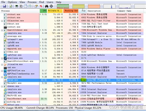 Windows下查找java应用占用cpu过高问题windows Java Cpu高 Csdn博客 Windows下查找java应用占用cpu过高问题windows Java Cpu高 Csdn博客