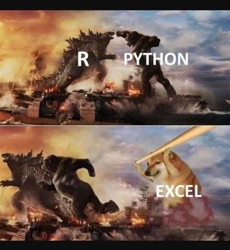 Dominic Royé On Linkedin Rstats Python