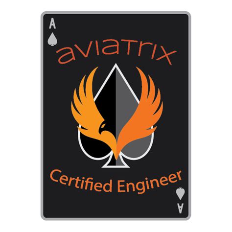 Aviatrix Certified Engineer Multi Cloud Network Associate Multi Cloud Network Architect