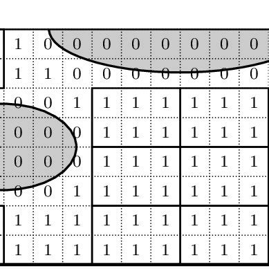 Example Of Allocation And Matrix M Download Scientific Diagram