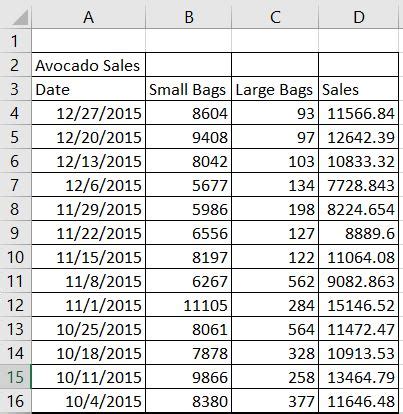 How To Split One Cell Into Two In Excel SpreadCheaters