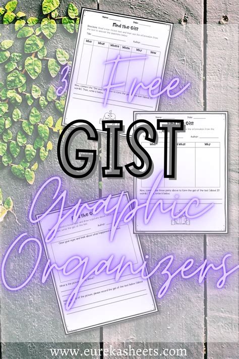 Gist Graphic Organizers Free And Differentiated Eureka Sheets