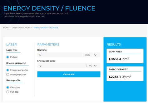 Quick Guide To Calculating Laser Fluence