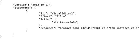Aws — Sqs Access Using Iam Assume Roles By Manoj Kanduri Medium