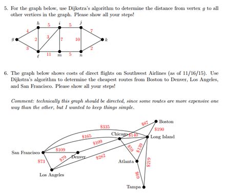 Solved 5 For The Graph Below Use Dijkstras Algorithm To