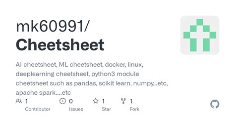Github Mk60991cheetsheet Ai Cheetsheet Ml Cheetsheet Docker
