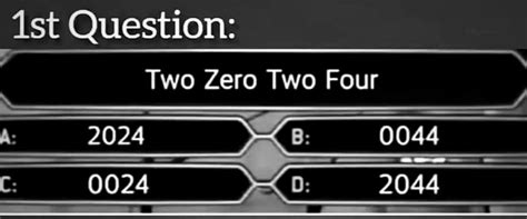 Adobeanalytics Aep Cja Ajo Pradeep Jaiswal 13 Comments