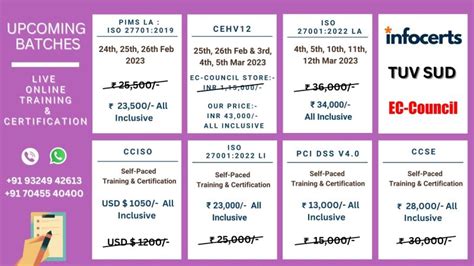 Infocerts Cybersecurity And Grc Certifications On Linkedin Ccse Iso Bcms Risk Pims Cciso