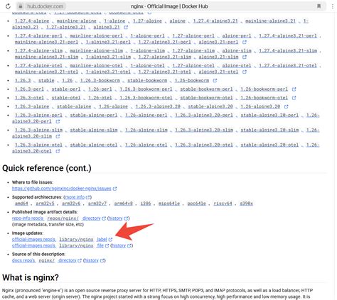Docker Official Image Cant Get Installed 15 By Clevelus Containers Mikrotik