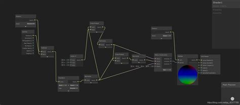 Sahdergraph 实现广告牌shadergraph广告牌 Csdn博客
