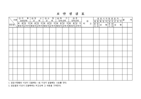 보안점검표 비즈폼 샘플 양식 다운로드