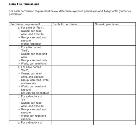 Solved Linux File Permissions For Each Permission Chegg Com